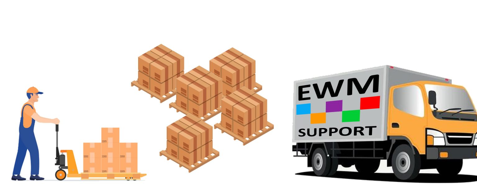 EWM Teslimat Ayrıştırma – Split Outbound Delivery - EWMSUPPORT